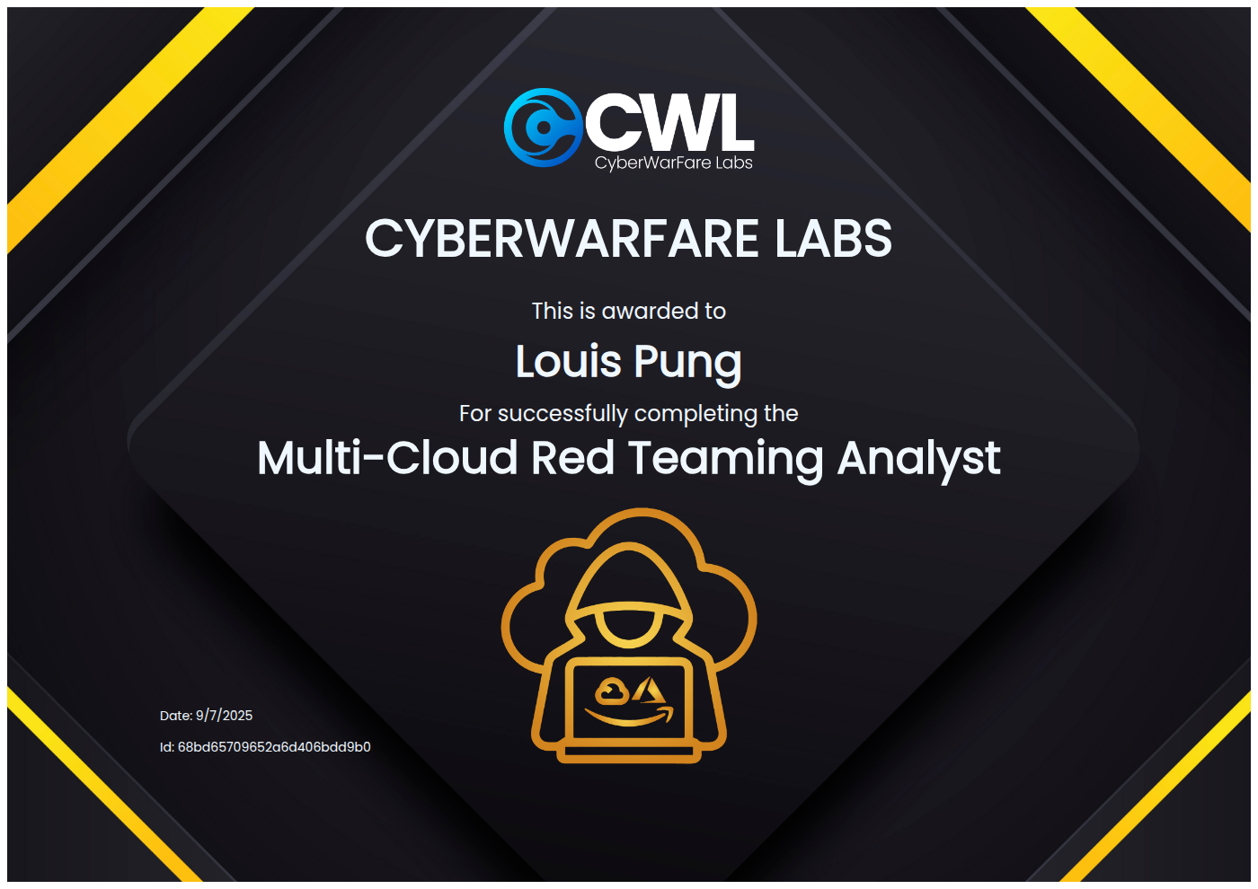 CW Labs Platform