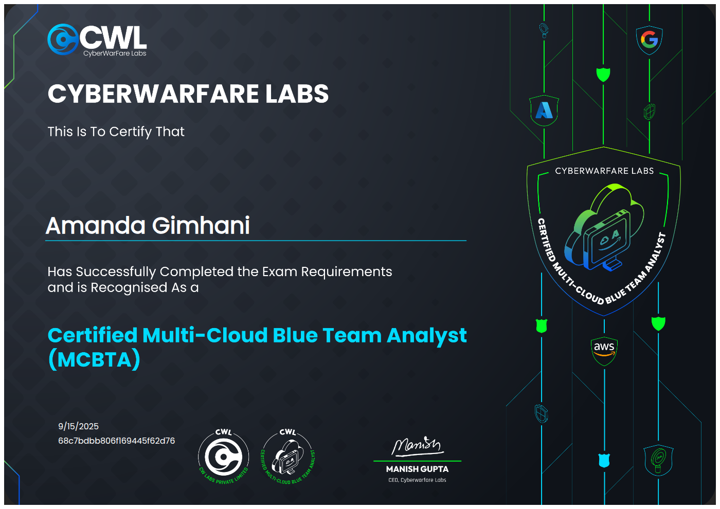 CW Labs Platform