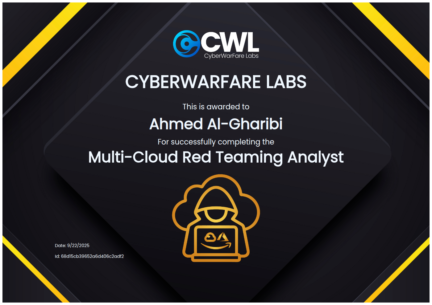 CW Labs Platform