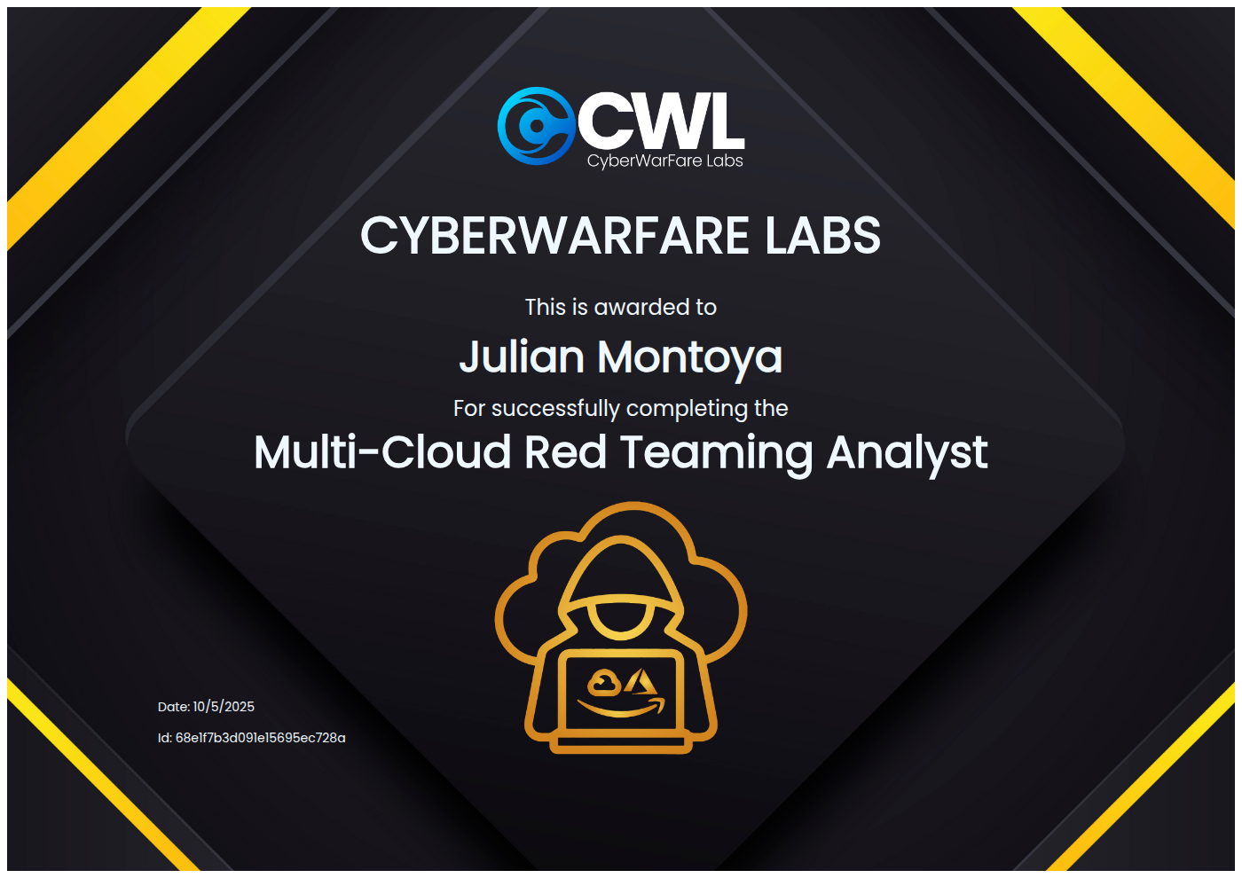 CW Labs Platform