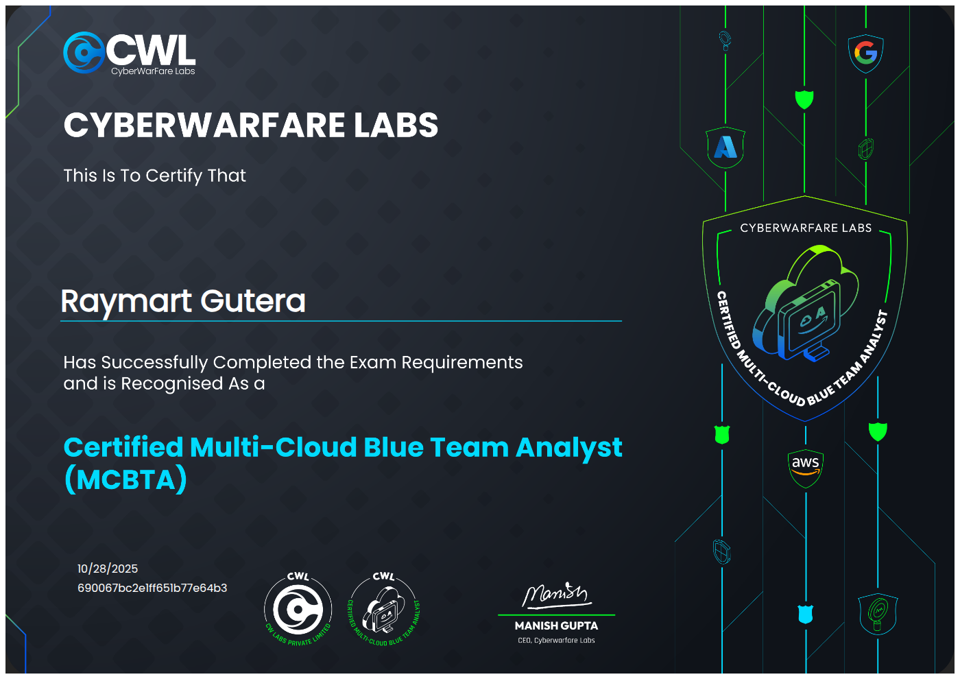 CW Labs Platform