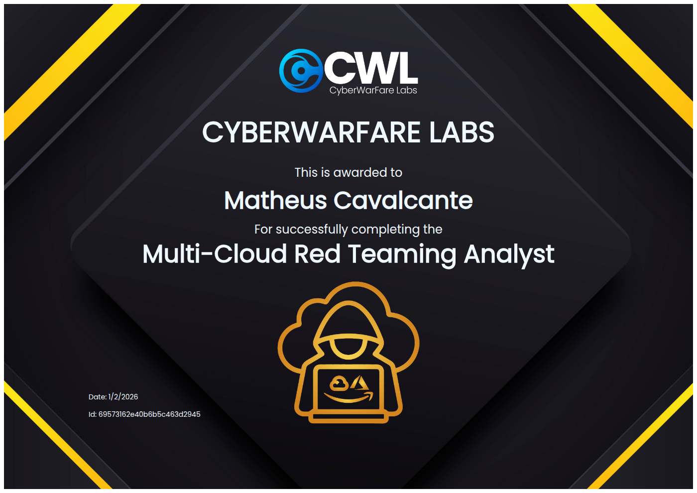 CW Labs Platform